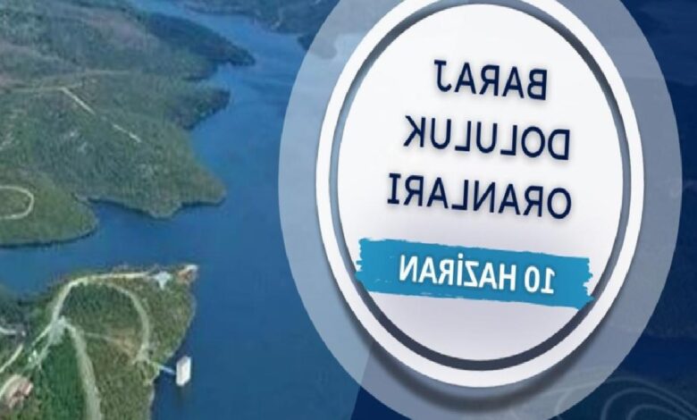 İSKİ baraj doluluk oranları | 10 Haziran İstanbul barajlarında son ...